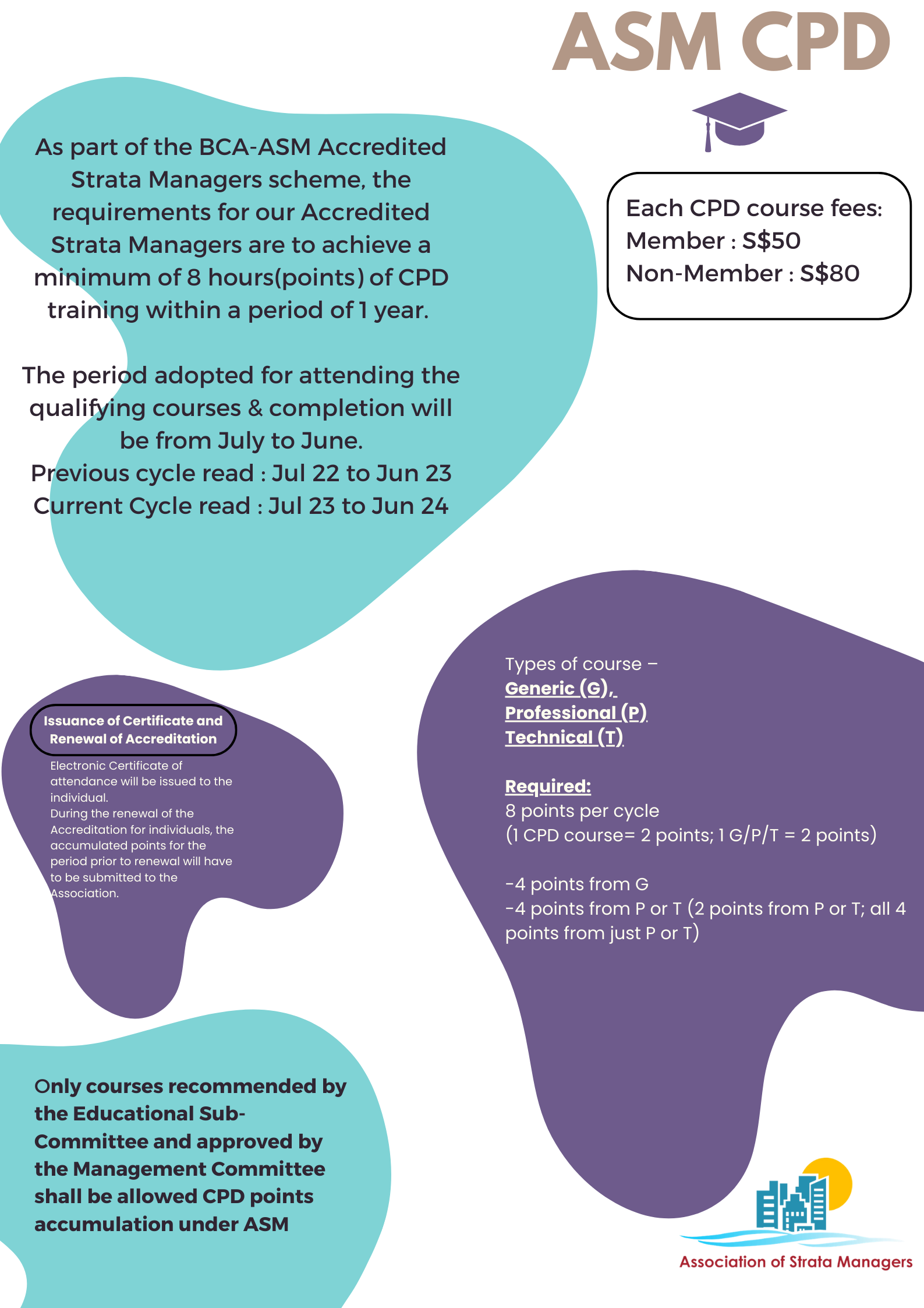 CPD Course Schedule 2024 | Association of Strata Managers Singapore