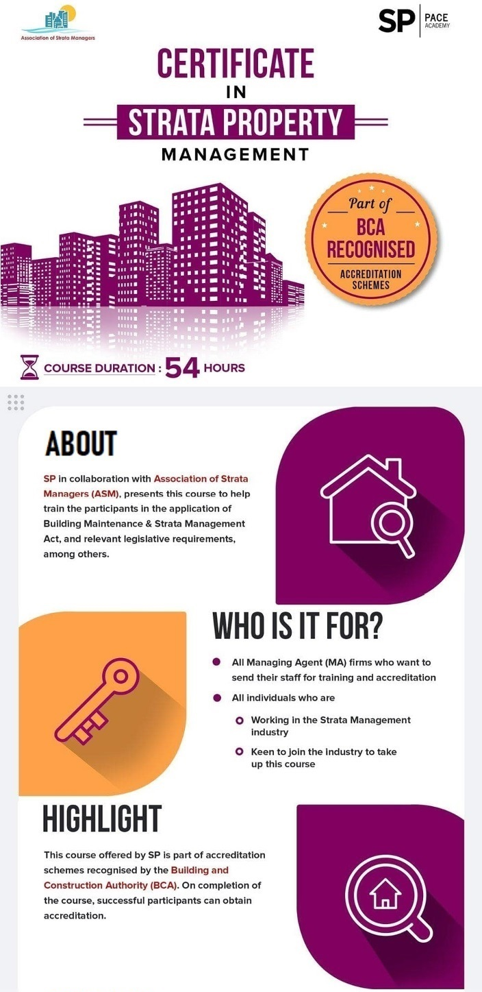 Association of Strata Managers Singapore